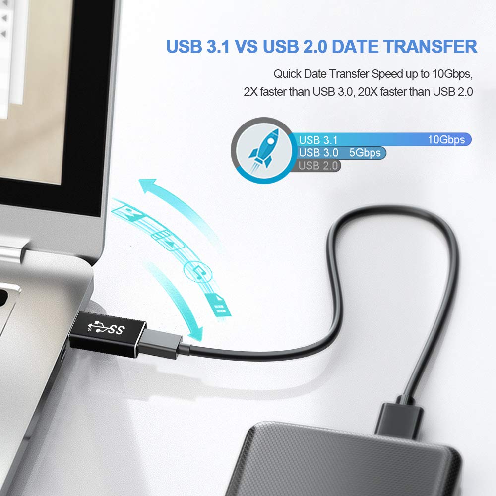 Mua ELECTOP Double Sides 10Gbps, USB 3.1 GEN 2 Male to Type-C Female ...