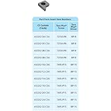 Allied Machine & Engineering AS5202-04-C5A TiAlN Coated C5 Carbide (P40 ...
