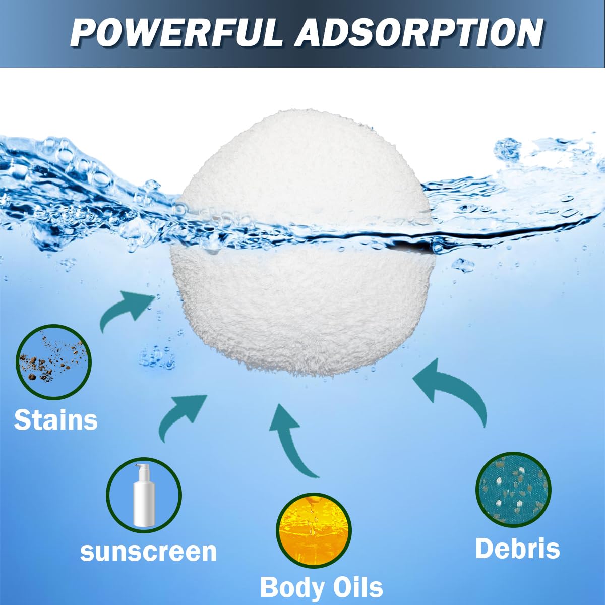 Mua Zzyyldu Scum Balls for Pool,3 Inch Scum Eliminating Balls,Reusable ...