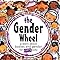 The Gender Wheel: a story about bodies and gender for every body ...