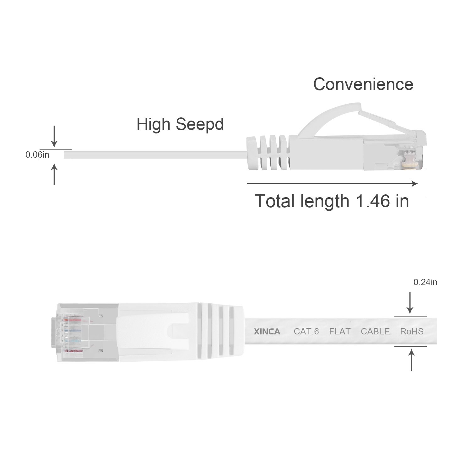 Ethernet Cable CAT6 Ethernet Cable 20M, XINCA Flat Internet Cables ...