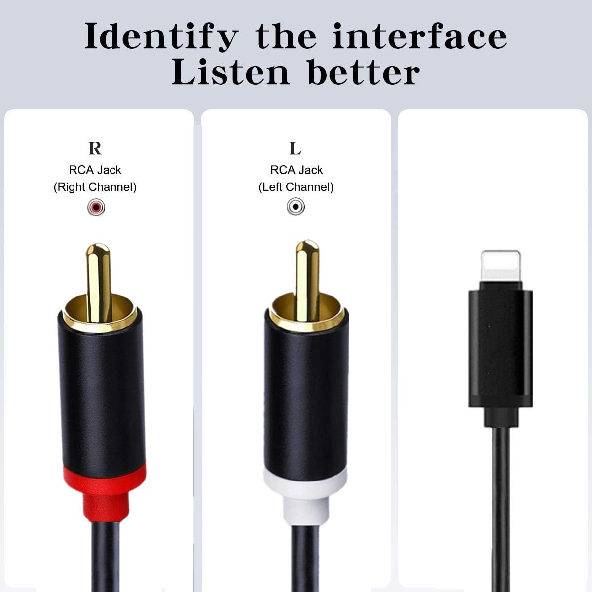 2 Male RCA Aux in Cable for, Car Stereo Y Splitter Adapter Compatible ...