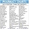 Pharmacy Charts - NAPLEX, CPJE: Amazon.com: Books