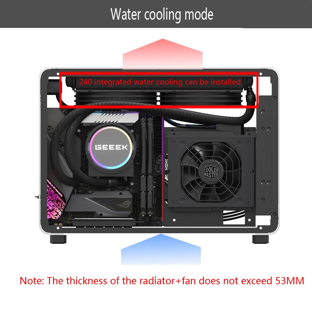 Mua GEEEK Mini Sfx ITX Clear Acrylic G1-SE A4 Computer Case (Acrylic ...