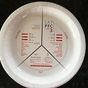 Amazon.com | PFC Plate, for Weight Loss, Lean Muscle and Renewed Health ...