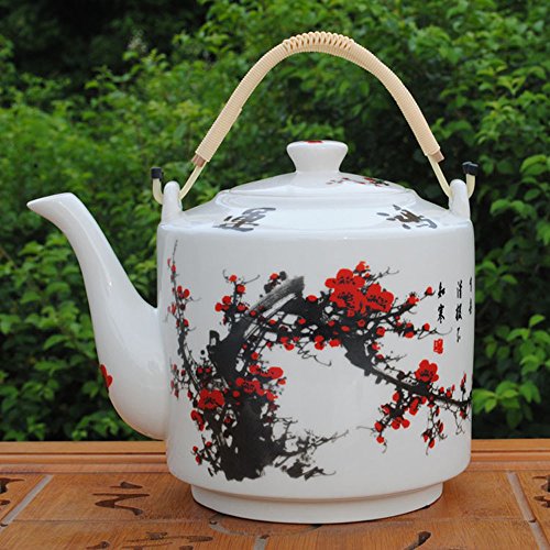 China Tea Set | Tea-set.org