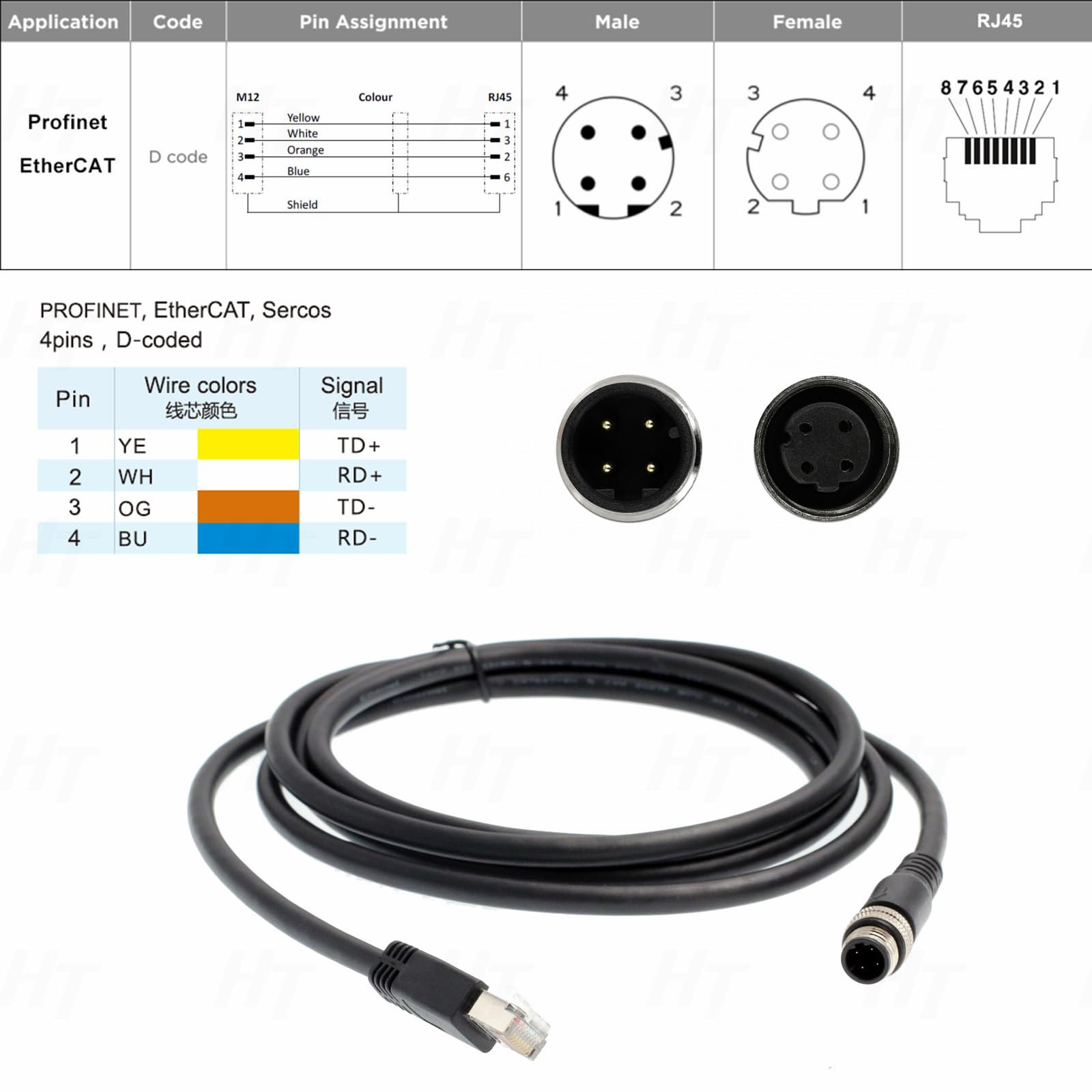 Mua HangTon Sensor Ethernet Cable for Keyence SR2000 Barcode Reader ...