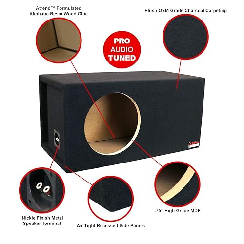 High Spl Subwoofer Enclosure SPL Boxes