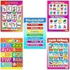 Educational Posters for Toddler and Preschool Kids Classroom Learning ...