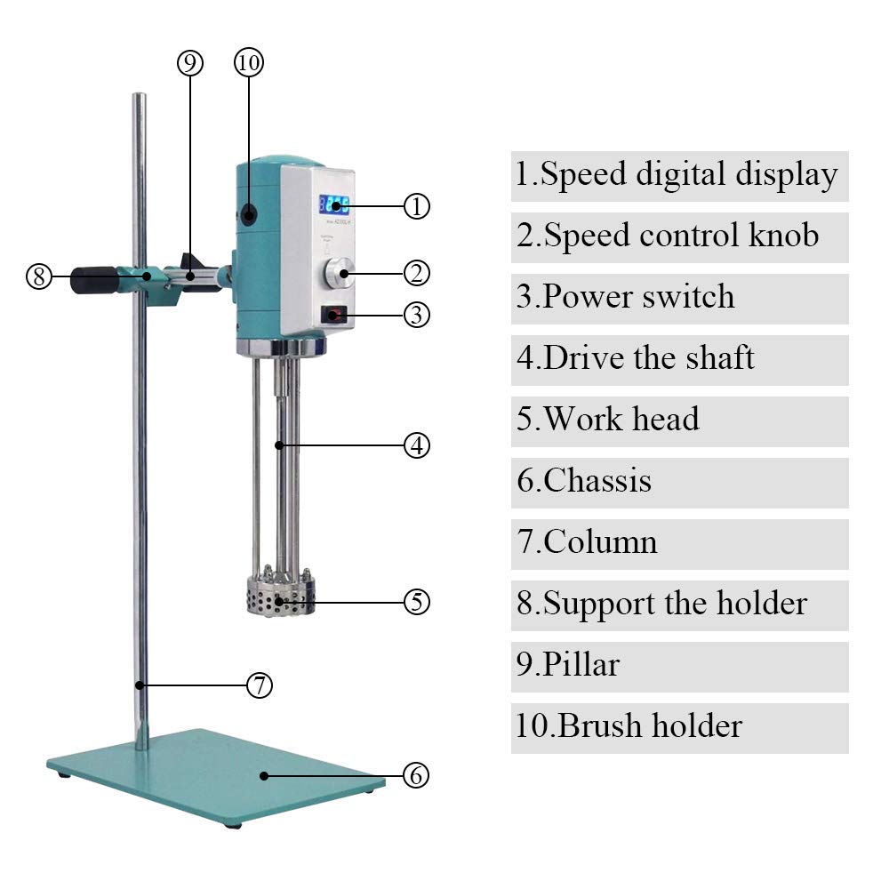 Mua Digital High Shear Mixer Dispersion Emulsifying Machine Emulsion ...