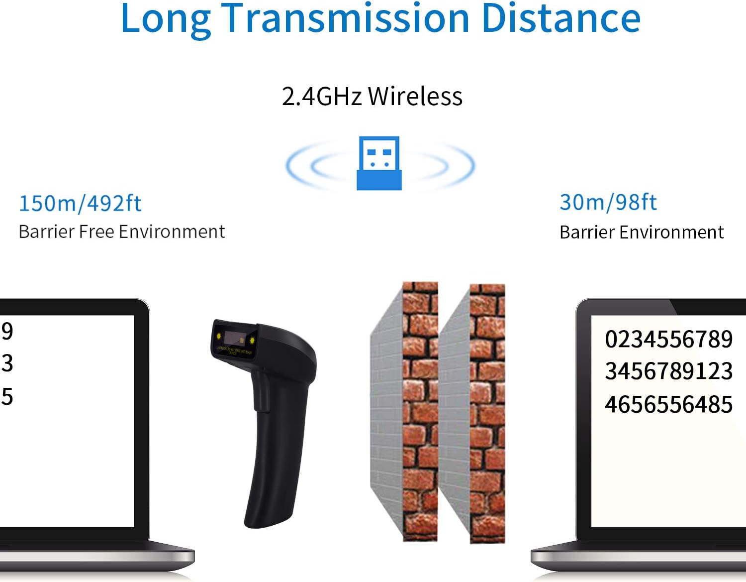 Alacrity 1D Wireless Barcode Scanner,Handheld 2.4GHz Wireless Bar Code ...