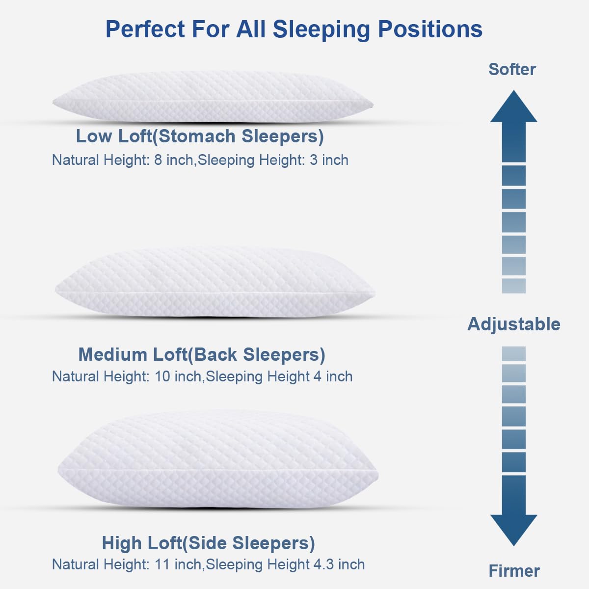 KUYOYGA Shredded Memory Foam Pillows Standard Size Set of 2 - Cooling Bed Pillows for Sleeping 2 ...