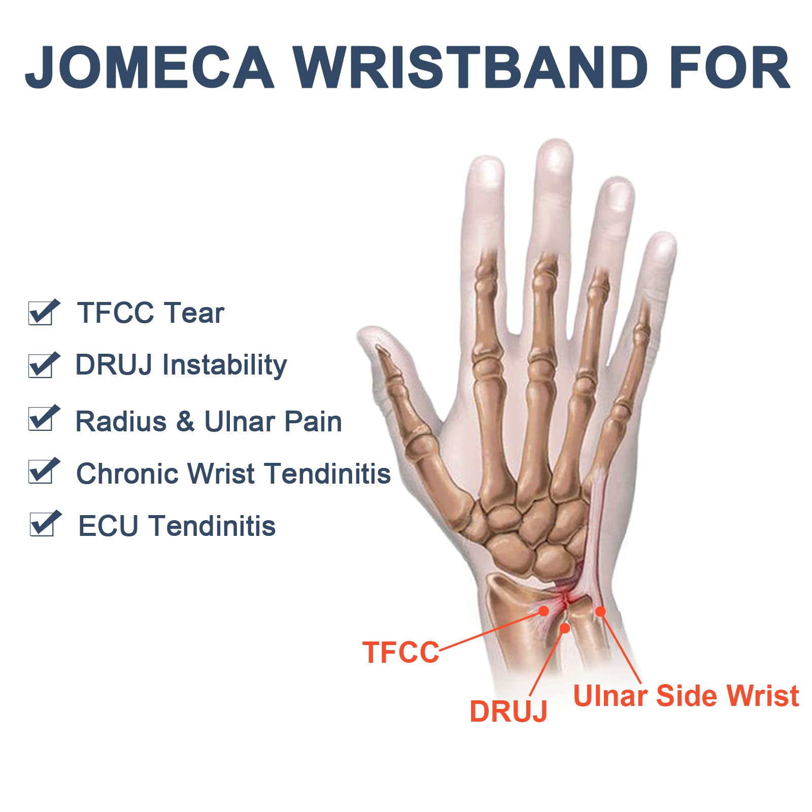 Mua JOMECA Wrist Brace for TFCC Tears, Wrist Band with Ring Pad for ...