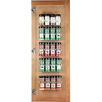 Spice Rack 36 spice gripper- Spice Racks Strips Cabinet Cabinet Door ...