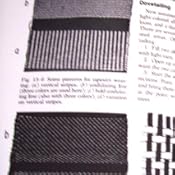 The weaving primer: A complete guide to inkle, backstrap, and frame looms (Chilton's creative ...