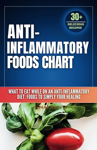 Anti inflammatory Foods Chart: What to Eat While on an Anti ...