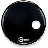 A Drummer's Guide To Metal