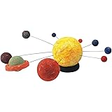 Amazon.com: Smoothfoam Styrofoam Solar System Kit for Modeling, White ...