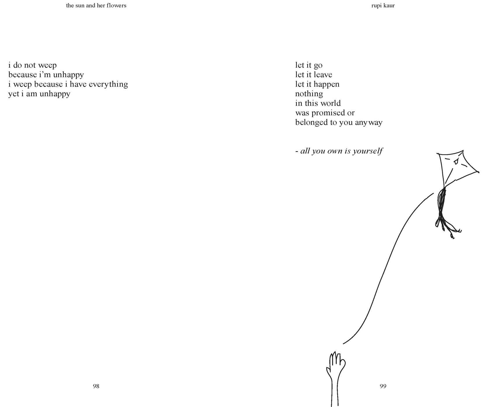 Home Body Rupi Kaur Poems - EMSEKFLOL.COM