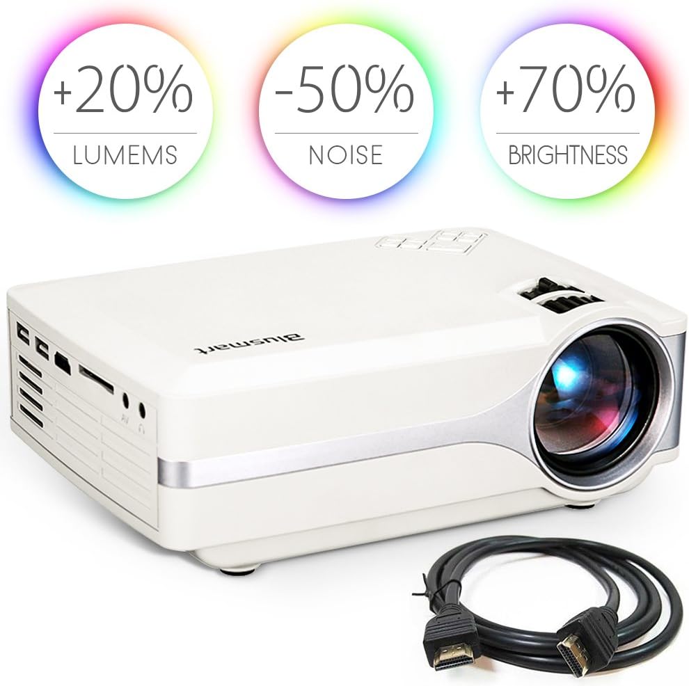 Mini Projector, Blusmart LED-9400 Video Projector: Amazon.co.uk: Camera ...