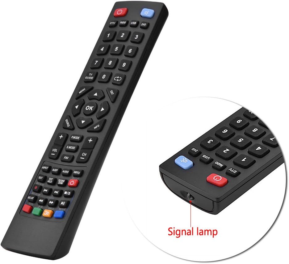 Replacement Remote Control Innovative Keyboard Remote Controller for ...