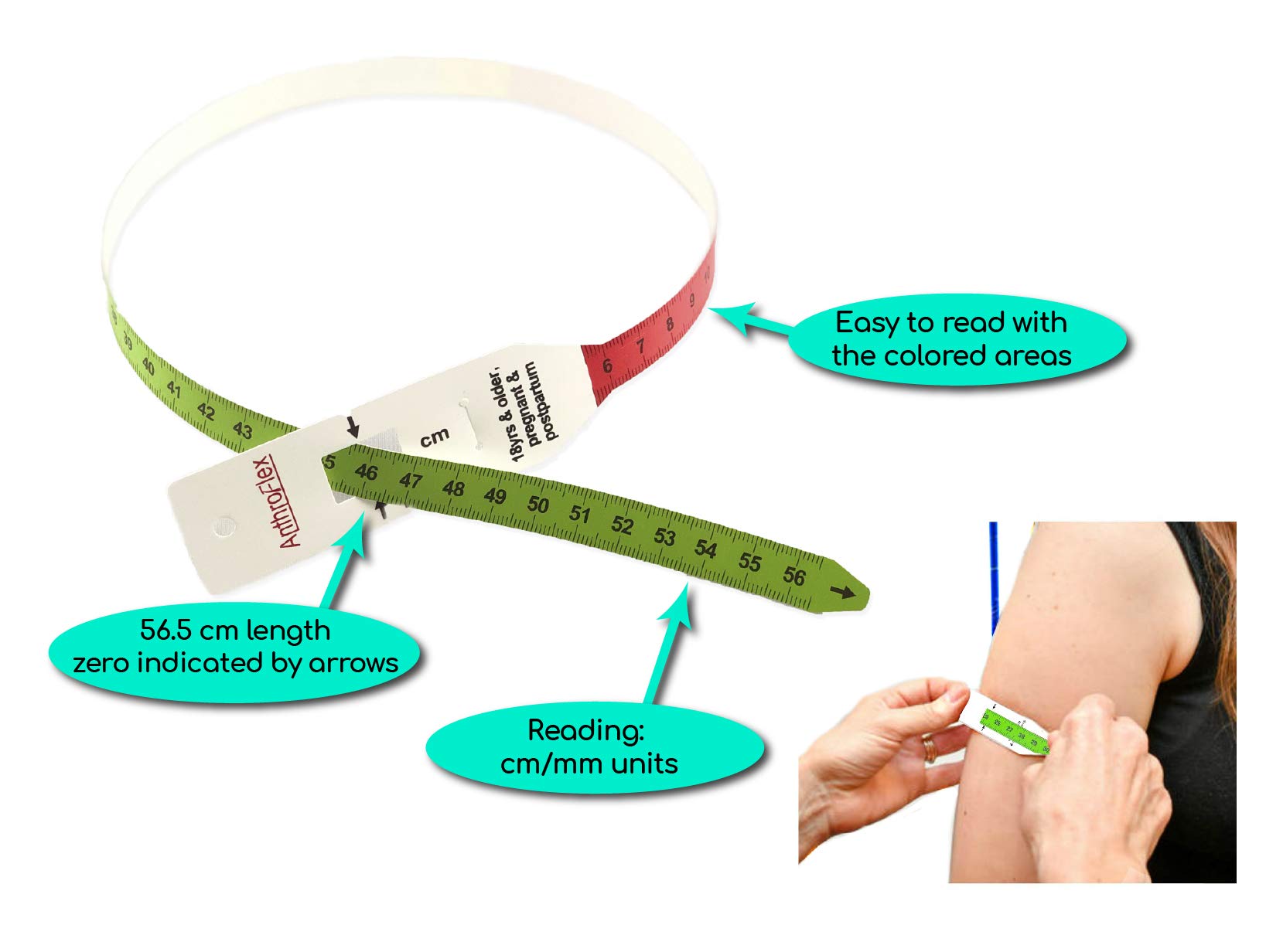 Mua Mid-Upper Arm Circumference MUAC Tape Measure Adults 18+, Pregnant ...