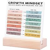 Amazon.com: Sumind Inspirational Hanging Sign, Office Wall Decor ...