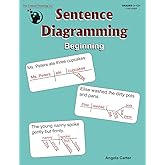 Sentence Diagramming Level 1 Workbook - Breakdown and Learn the ...