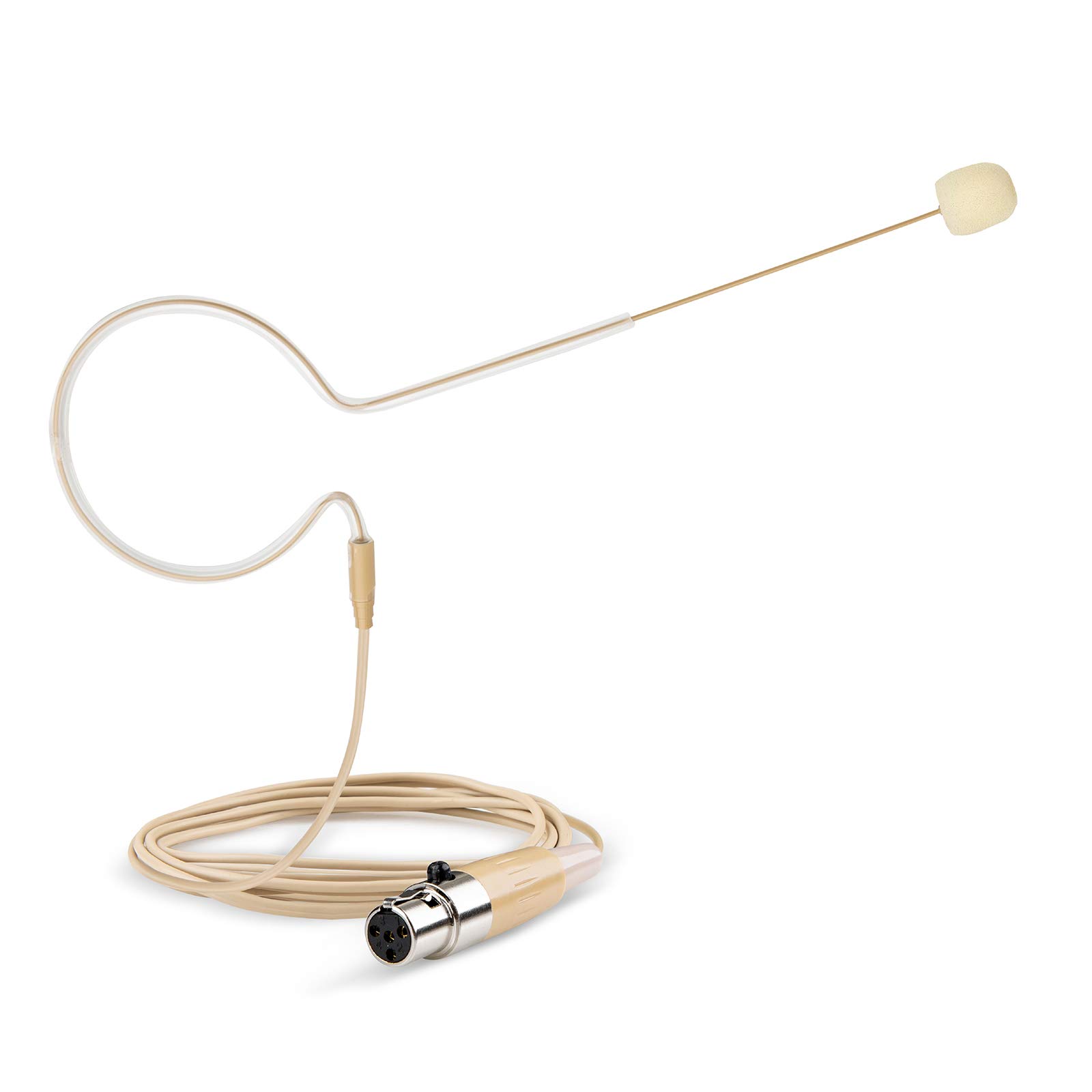 Sujeetec Headset/Headworn Microphone - 4 Pin Mini XLR Head Microphone ...