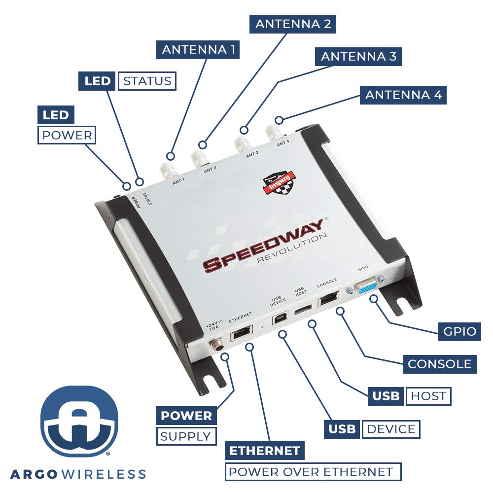 Mua Impinj Speedway Revolution R420 | UHF RFID Reader – 4 Port trên ...