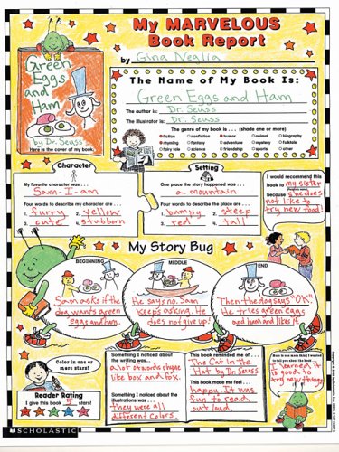 Amazon.com: Instant Personal Poster Sets: My Marvelous Book Report: 30 ...