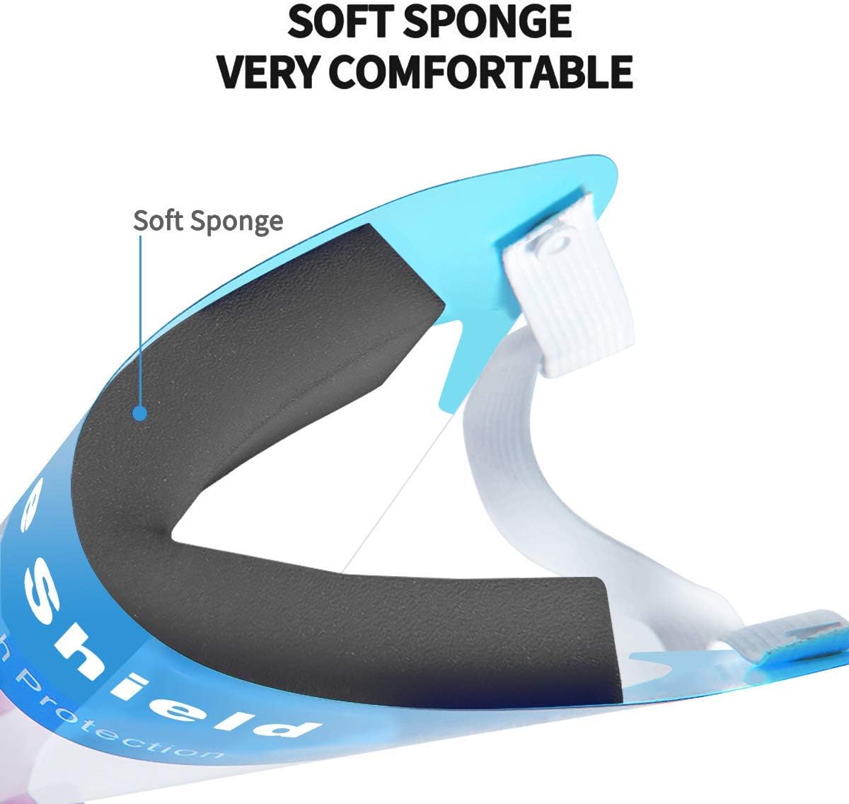 10 x Adjustable Plastic Transparent Face Visor | Full Face Protective ...