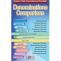Denominations Comparison Wall Chart: Rose Publishing: 0031809073742 ...