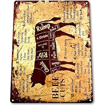 Amazon.com: Beef Meat Cuts Chart Guide Rustic Vintage Kitchen Wall ...
