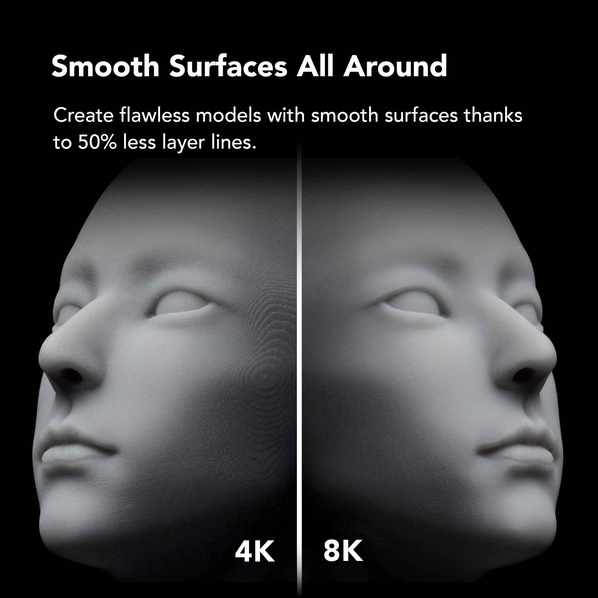 Mua phrozen Sonic Mighty 8K LCD Resin 3D Printer, Monochrome/Mono LCD ...