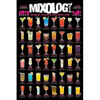 Periodic Table of Mixology Reference Guide Art Poster Print - 24x36 ...