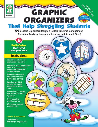 Graphic Organizers That Help Struggling Students, Grades K - 3: 59 ...