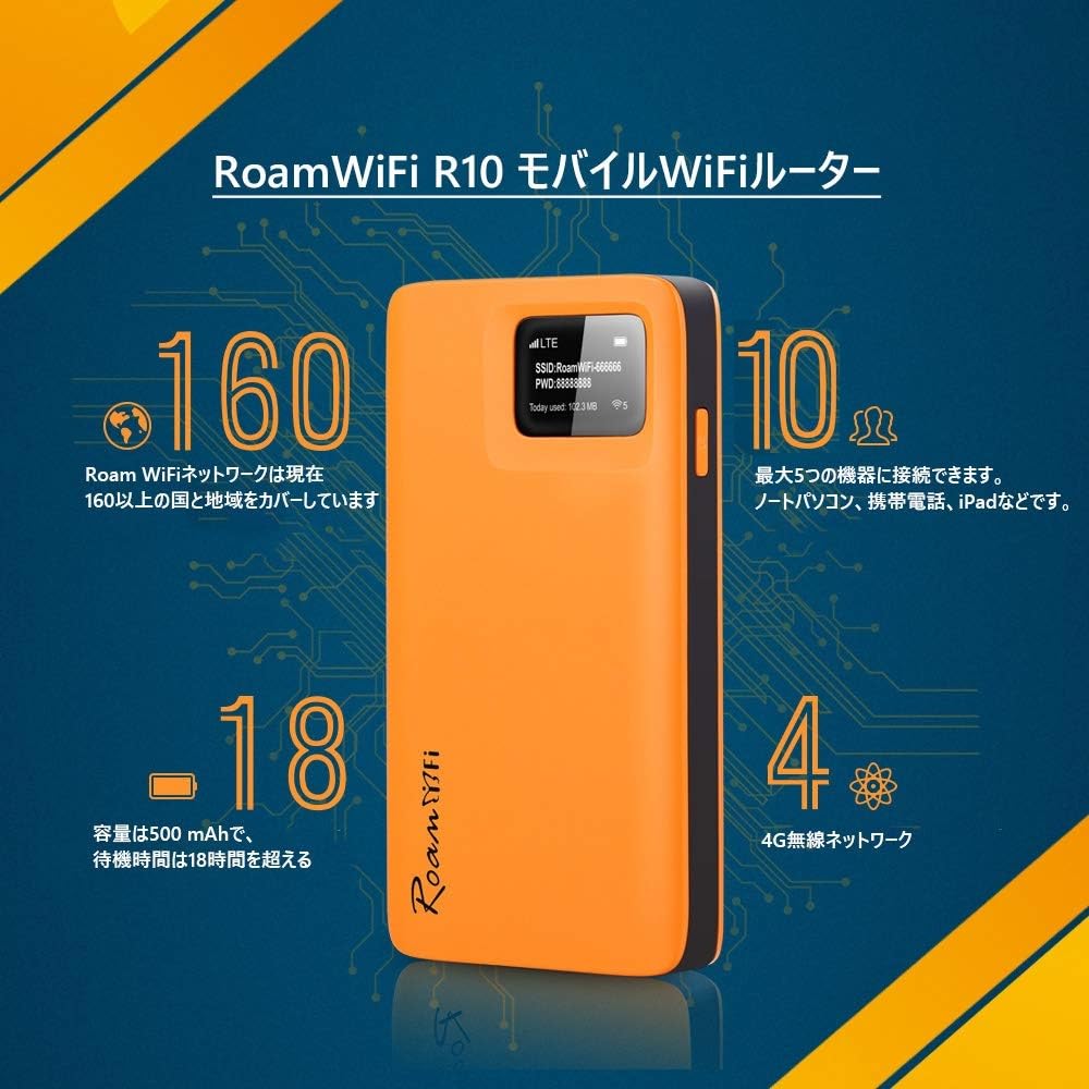 Mua RoamWiFi R10 Mobile Wifi Router, No Contract Required, No Monthly ...