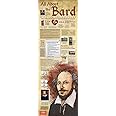 Amazon.com: Teacher's Discovery Shakespeare Infographic Poster: Posters ...