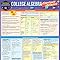 College Algebra Equations & Answers: A Quickstudy Laminated Reference ...