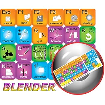 Amazon.com: Blender - New Color Shortcut Sticker for Keyboard: Office ...