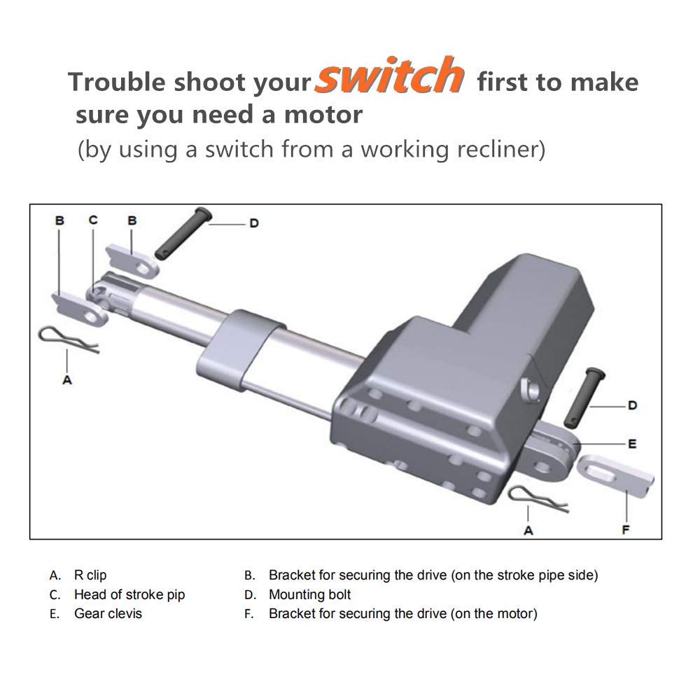 Fromann Deltadrive Motor Actuator Model 1.28.000.131.30 Replacement Kit For Electric Recliner ...
