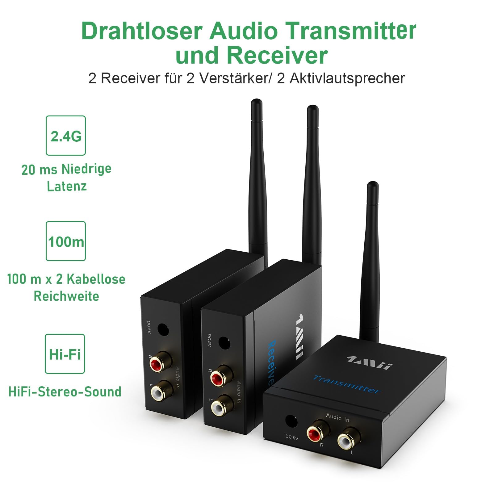 Mua 1Mii 3-in-1 Audio Transmitter Receiver, Wireless Transmitter and 2 ...