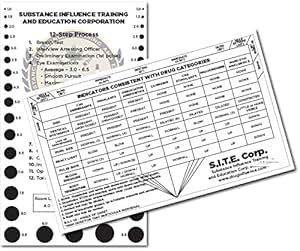 Amazon.com : Drug Recognition and Evaluation Pupilometer with Drug ...