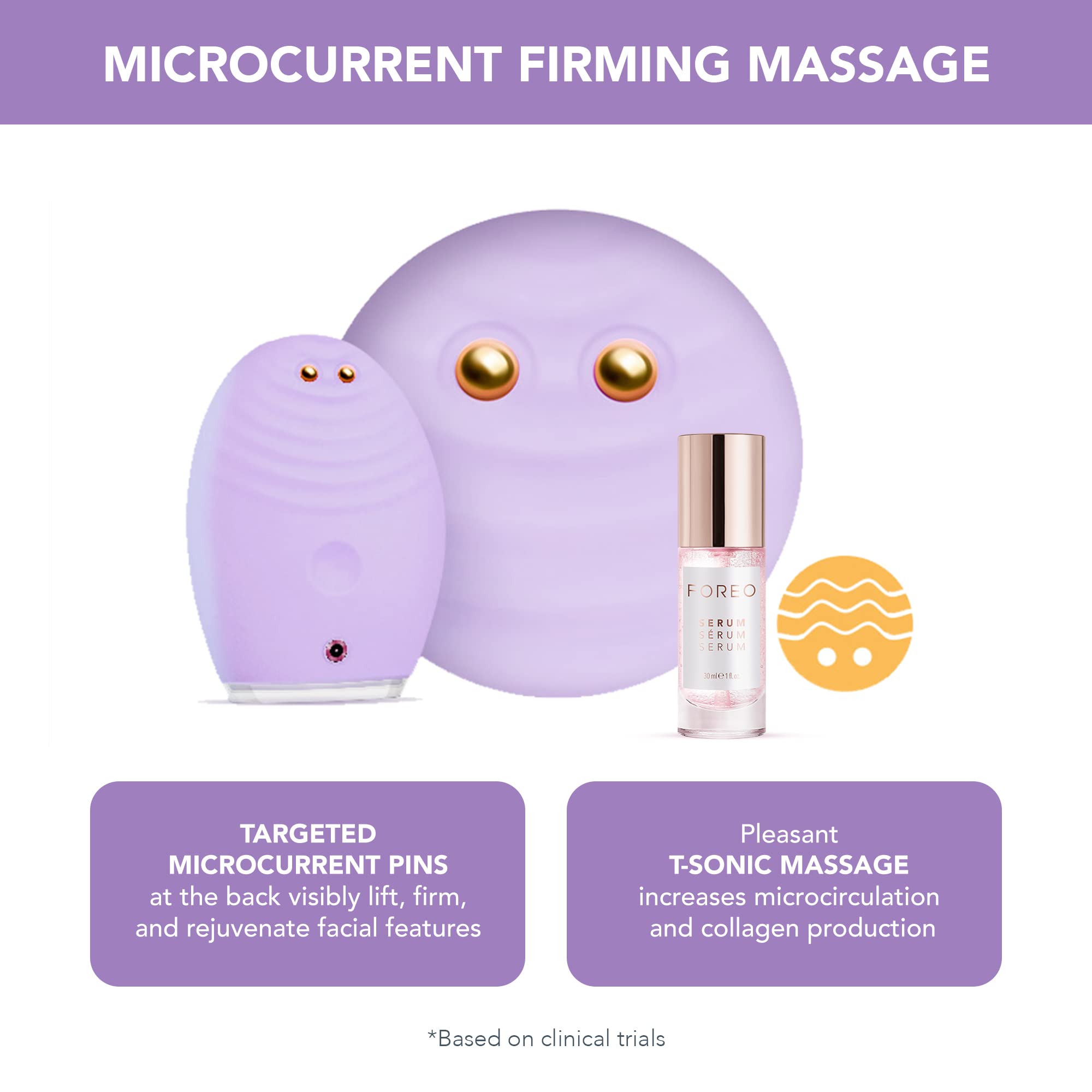 Mua FOREO Luna 3 Plus Silicone, Facial Cleansing Brush, Face Sculpting ...