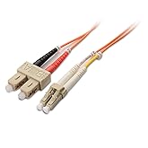 Amazon.com: 3m Fiber Optic Cable - Multimode Duplex 62.5/125 - LSZH ...