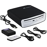 Amazon.com: POSSPO CD DVD Player for Car with USB Port AUX Port, Portable External CD Player ...