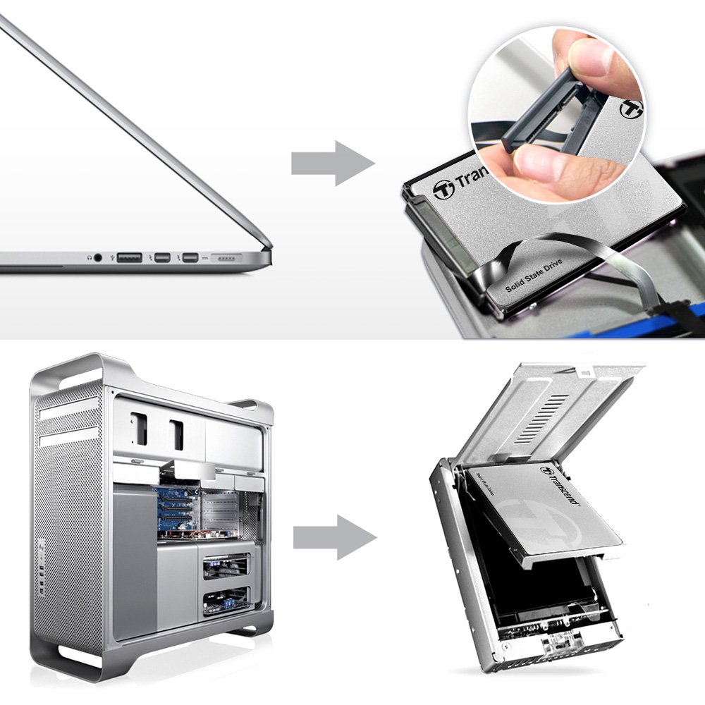 אלקטרוניקה - Transcend 256GB MLC SATA III 6Gb/s 2.5" Solid State Drive ...