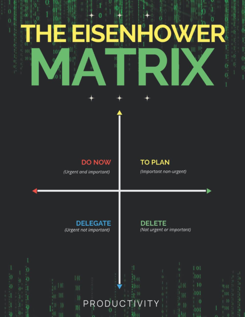 Mua The Eisenhower Matrix: Time & Task Management Planner , Set and ...