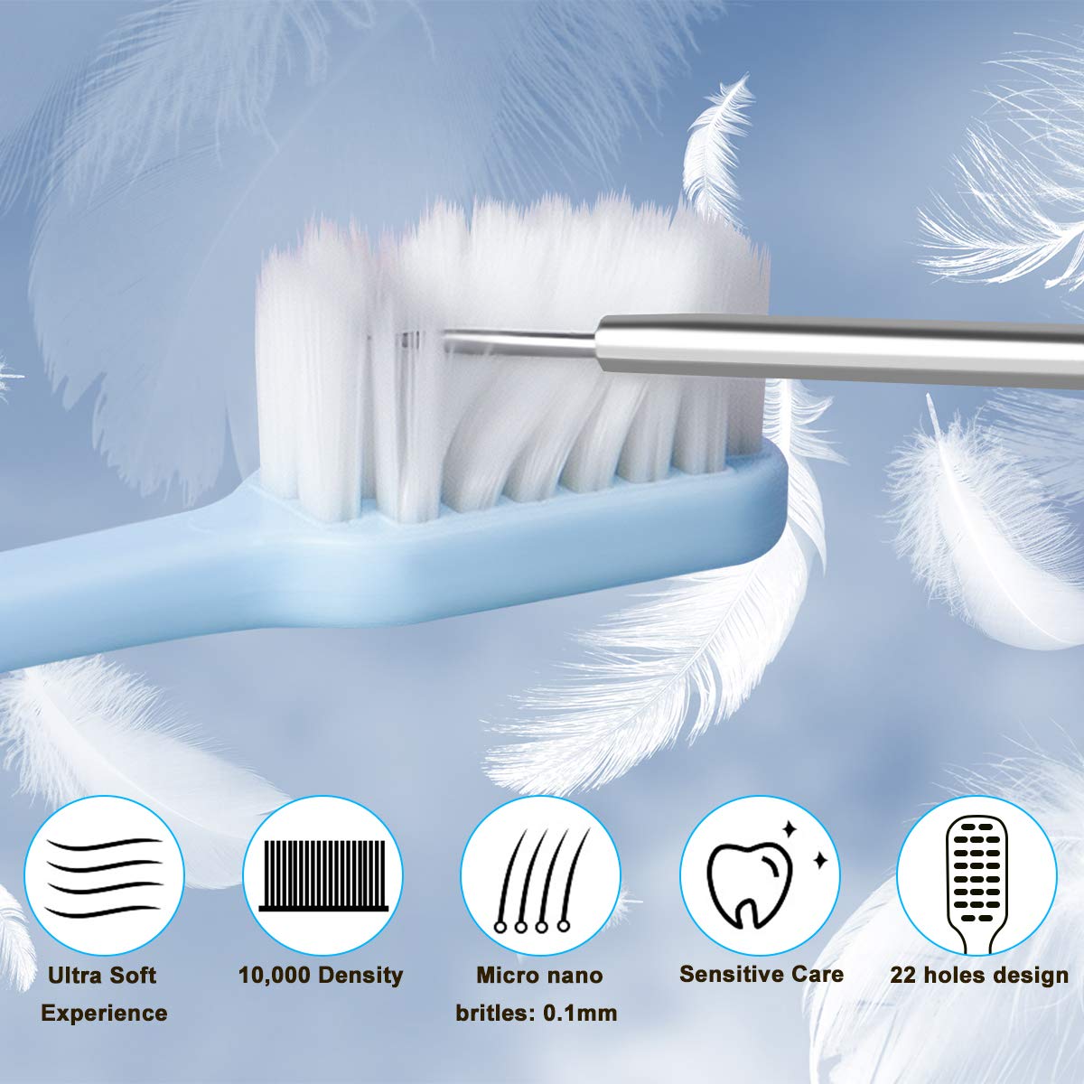 Mua SUREE Extra Soft Toothbrush for Sensitive Teeth, Upgraded 10000 ...